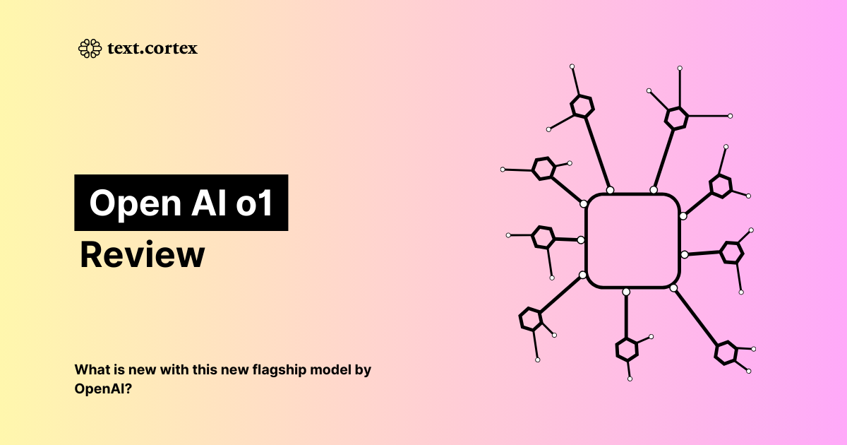 OpenAI o1 Review - Features & Performance